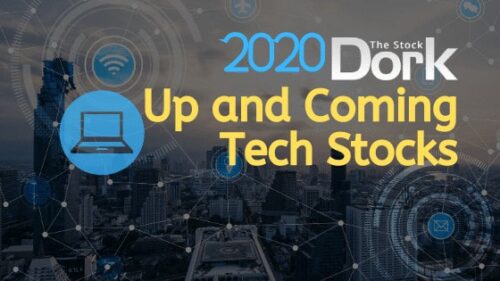 The Best Tech Stocks to Buy in October 2025