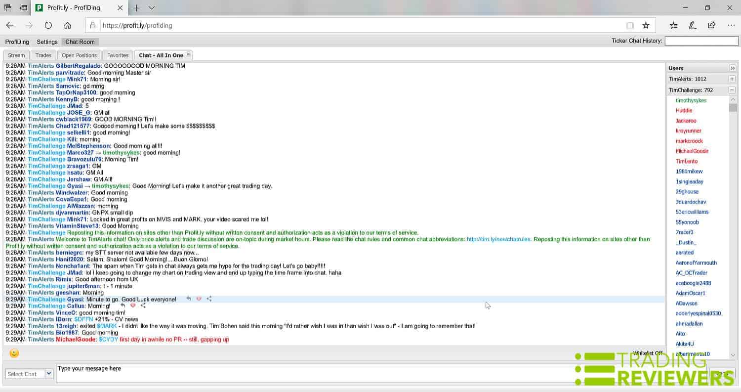 Timothy Sykes Review 2025: Still a Penny Stocks Trading Pro?