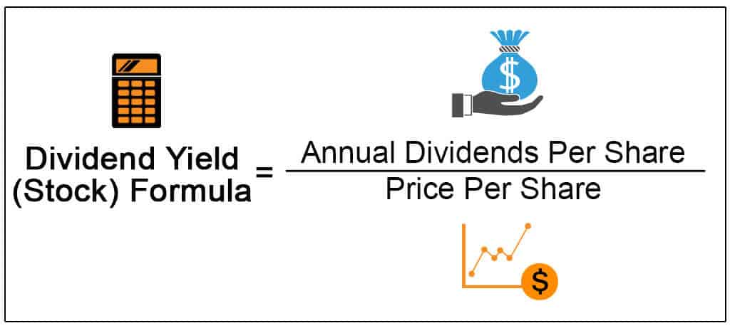 Here s How To Find Undervalued Stocks Before They Explode 