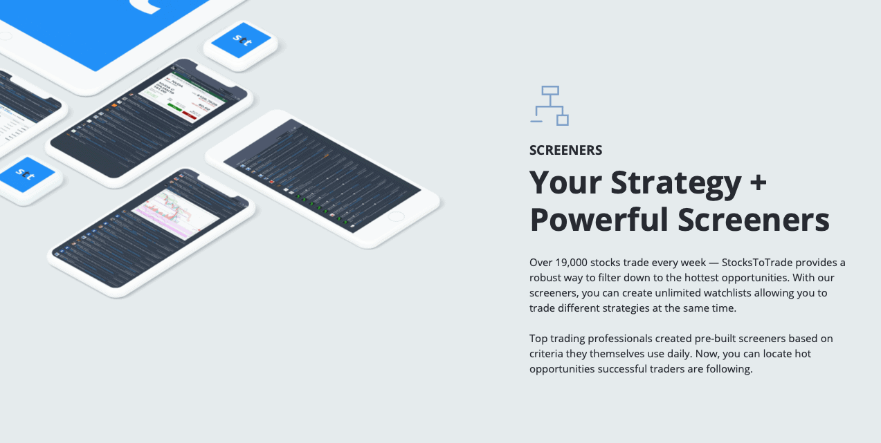 StocksToTrade Review 2024 - The Stock Dork