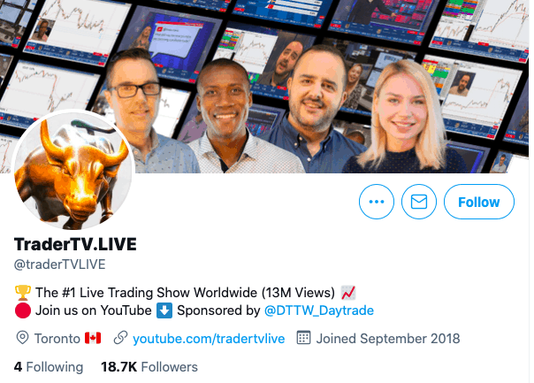 The 10 Best Stock Market Twitter Accounts To Follow In 2026