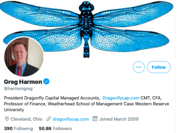 The 10 Best Stock Market Twitter Accounts To Follow In 2025