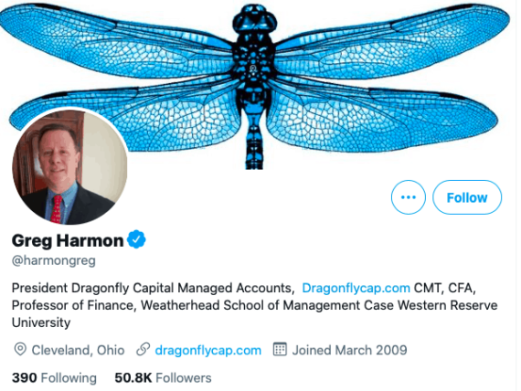 The 10 Best Stock Market Twitter Accounts To Follow In 2025