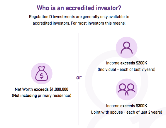 How to Buy Pre-IPO Stock: Here’s What You Need to Know