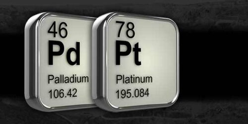 These Are The Best Precious Metals to Invest In!