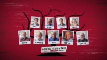 Can You Buy Sheetz Stock? Here's Everything You Need To Know!