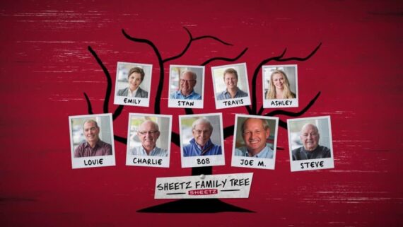 Can You Buy Sheetz Stock? Here's Everything You Need To Know!