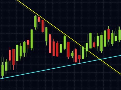 How to Read The Stock Market : A Brief Guide