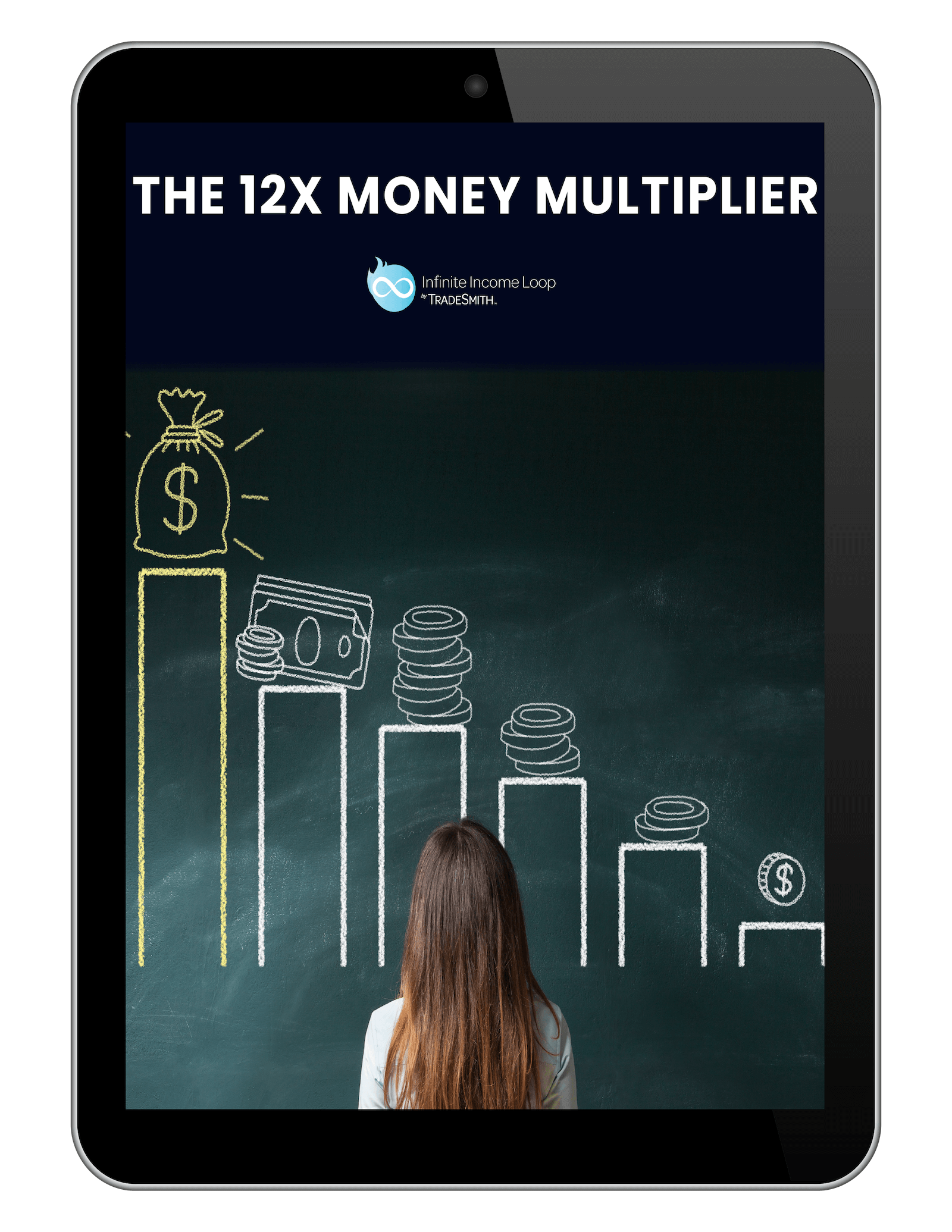 Infinite Income Loop Review: The Best Options Tool?