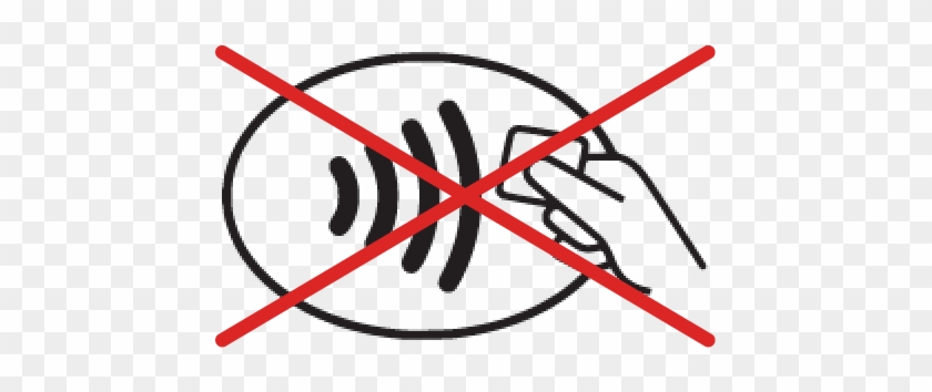 Grocery Stores That Take Apple Pay in %currentyear%