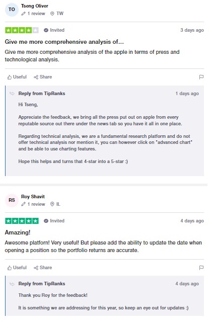 TipRanks Review 2025 - The Stock Dork