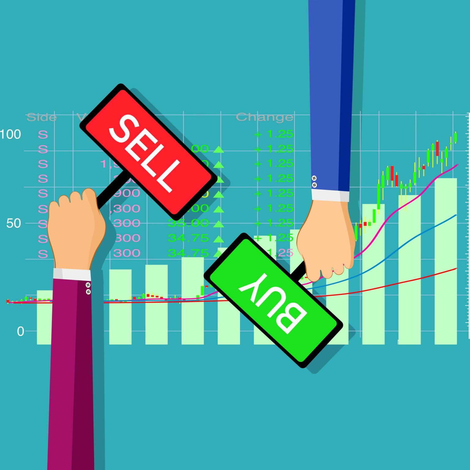 What Does Sell Any Rips Mean?