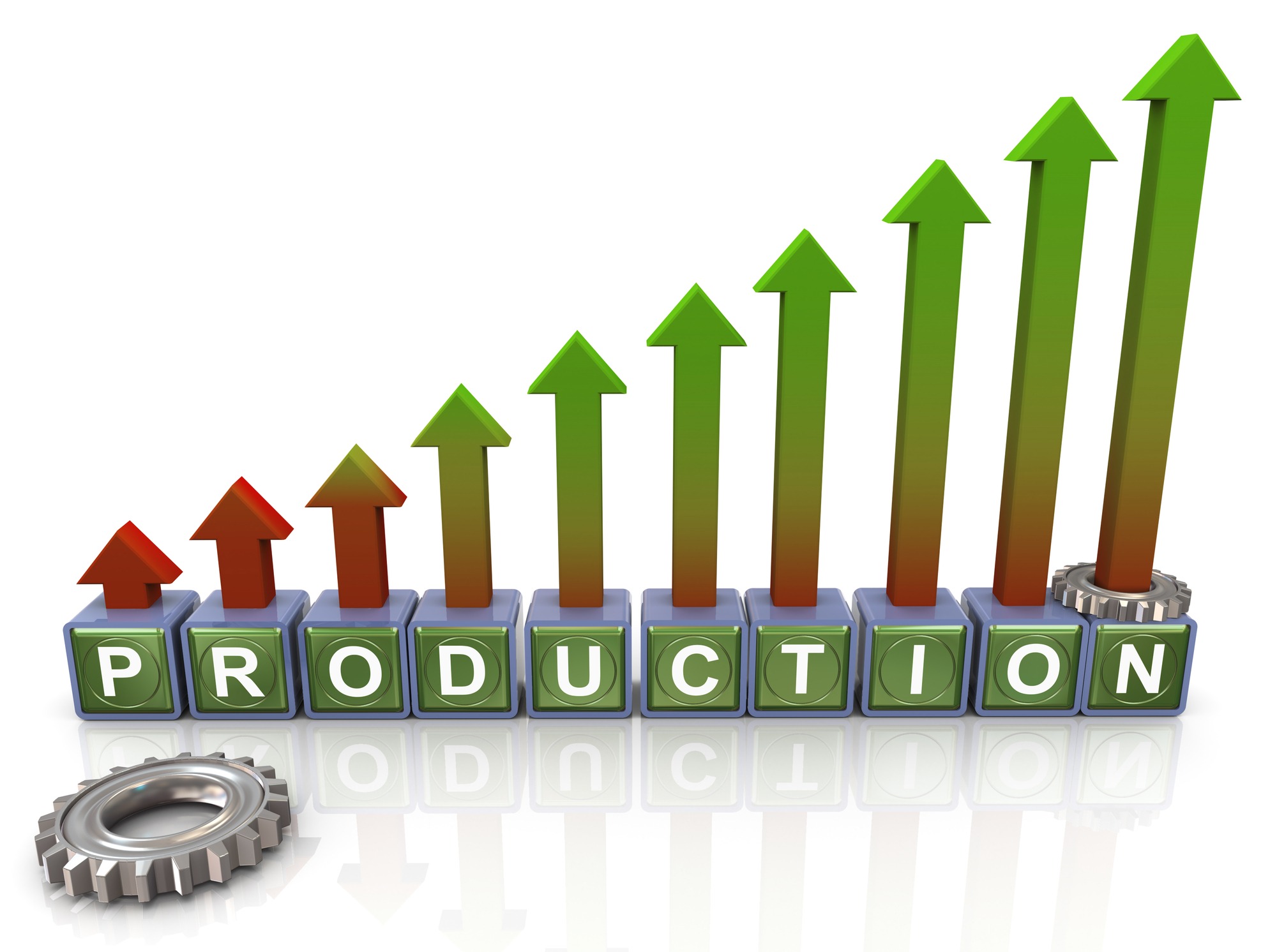 What Is Internal Growth Rate IGR 