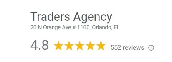 Stealth Trades Review 2023 (Is Ross Givens Legit?)