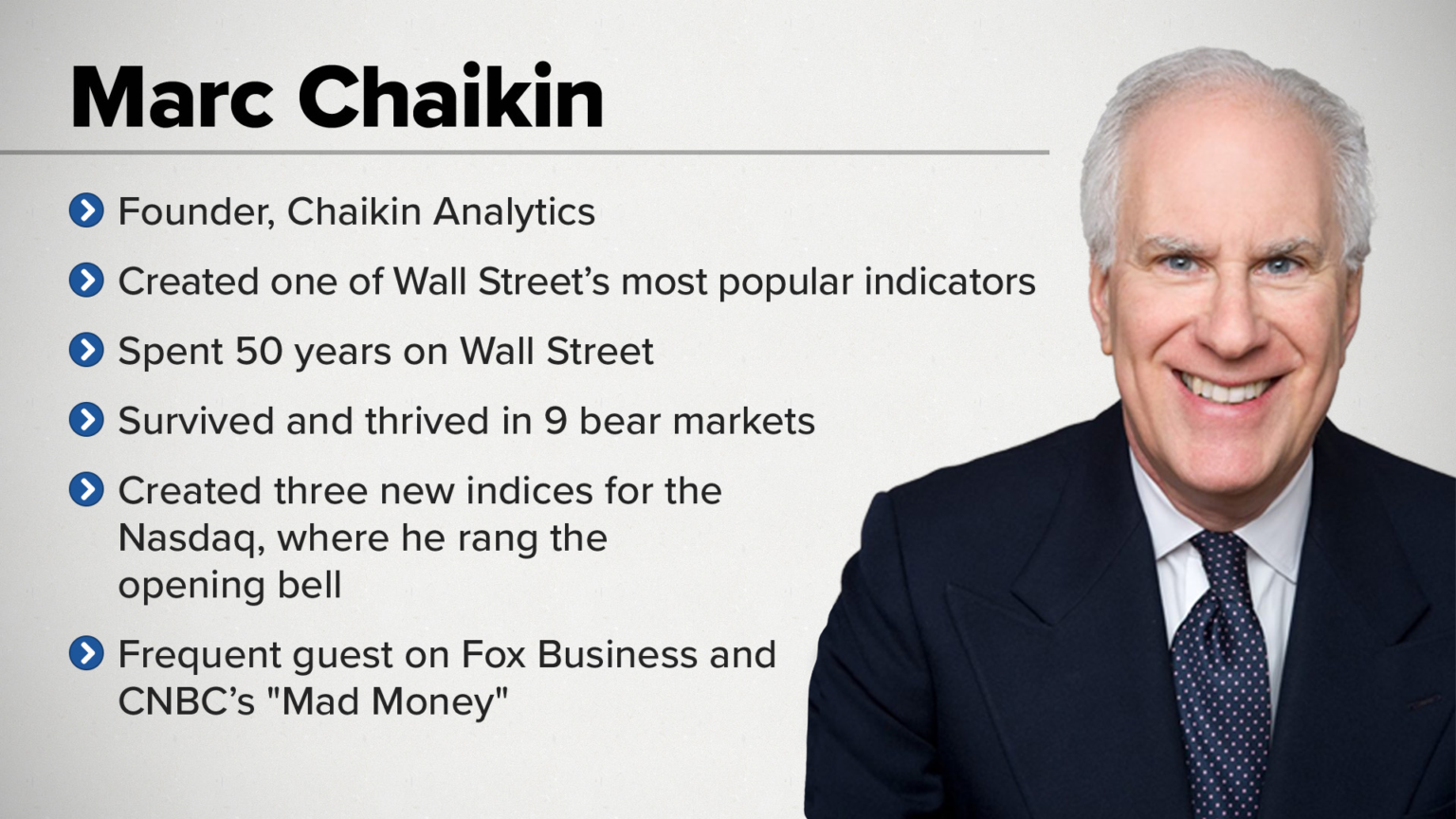 Chaikin Power Gauge Report Review 2025: Is It Worth It?