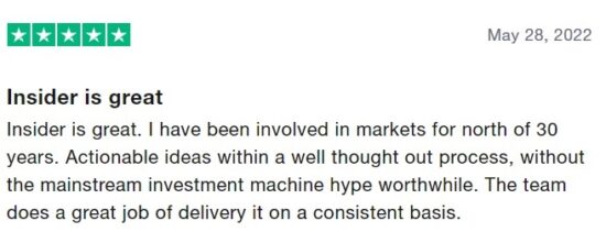 Capitalist Exploits Review 2025: Is The Insider Newsletter Worth It?