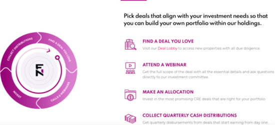 First National Realty Partners Review 2025 : Best Commercial Real ...