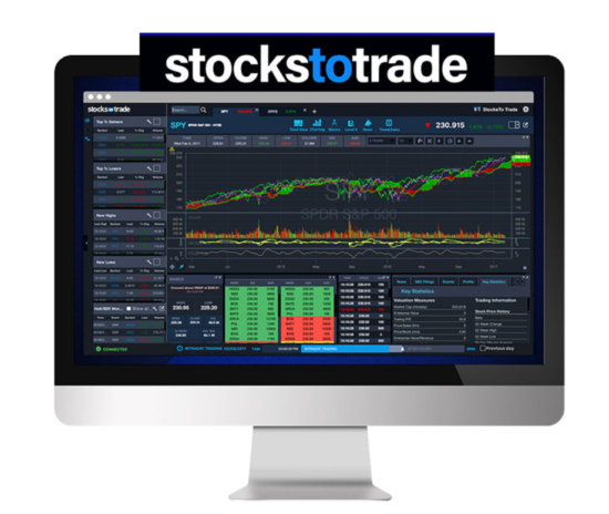 StocksToTrade Advisory Review 2025 : Is Timothy Bohen Legit?