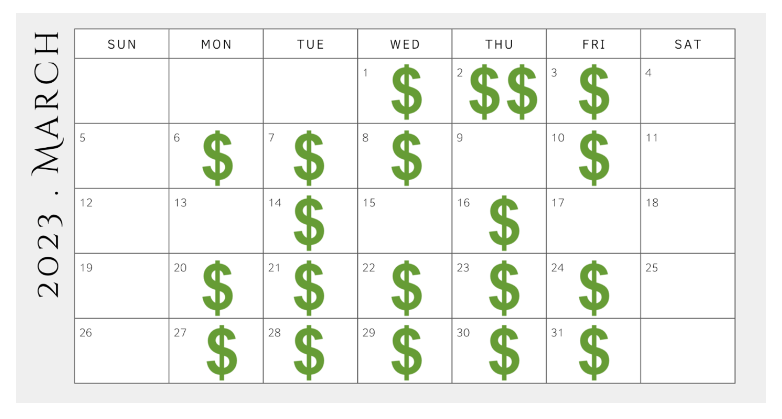 Daytradespy Review 2025 : Is the Daily Paycheck Pick of the Day Worth It?