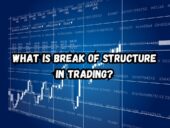 What is Break of Structure in Trading? Mastering the Market