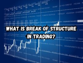 What is Break of Structure in Trading? Mastering the Market