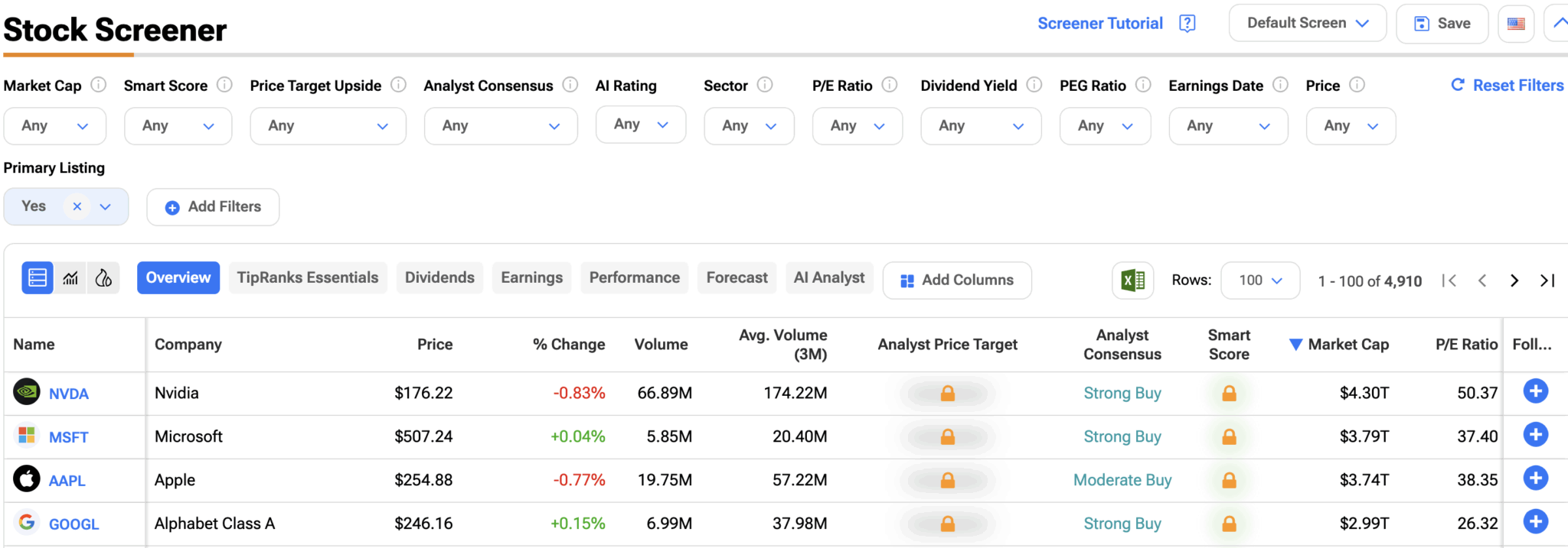 TipRanks Review 2025 - The Stock Dork