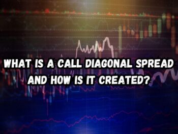 What is a Call Diagonal Spread and How Is It Created? From Basics to ...