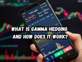 What Is Gamma Hedging and How Does It Work? An Honest Guide
