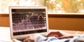 What Is Compound Trading? Unlocking Exponential Wealth Growth