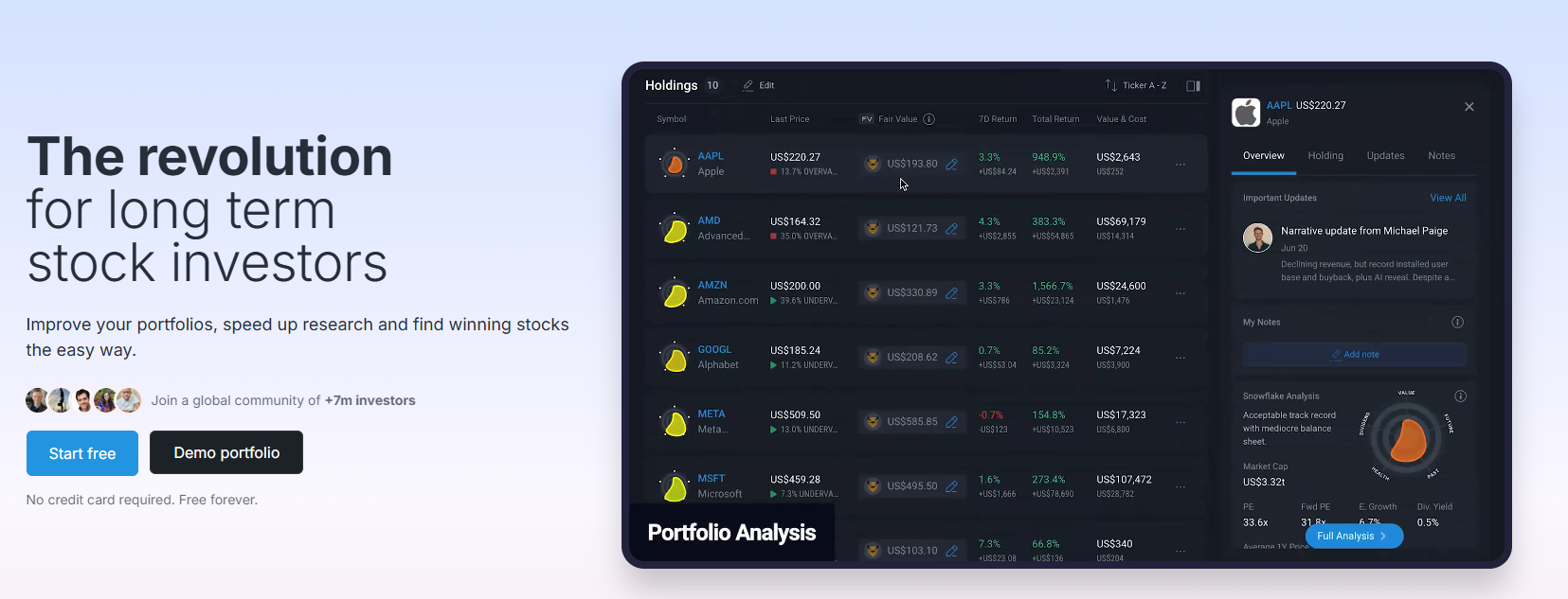 Simply Wall St Review 2026 - The Stock Dork