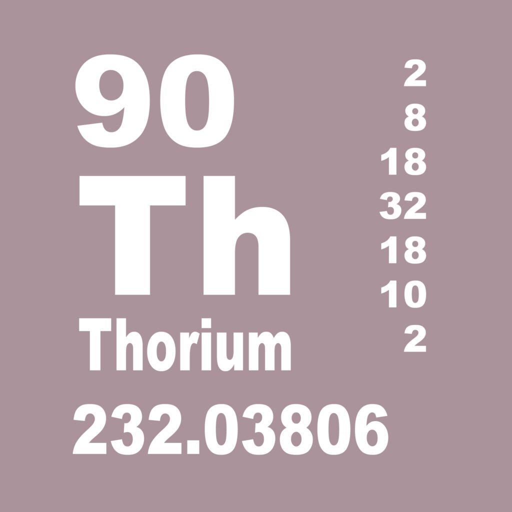 The 11 Best Thorium Stocks To Buy Now in December 2025