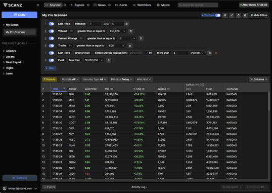 Scanz Review 2026: Is the Next-Gen Stock Scanner Worth It?