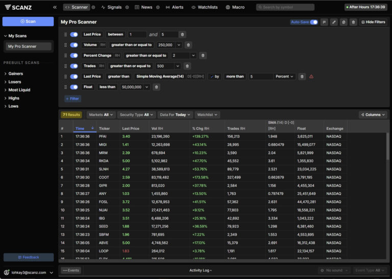 Scanz Review 2026: Is the Next-Gen Stock Scanner Worth It?